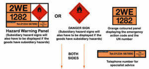 Markings & Placards | Emergency Action Code | Compliance Hub